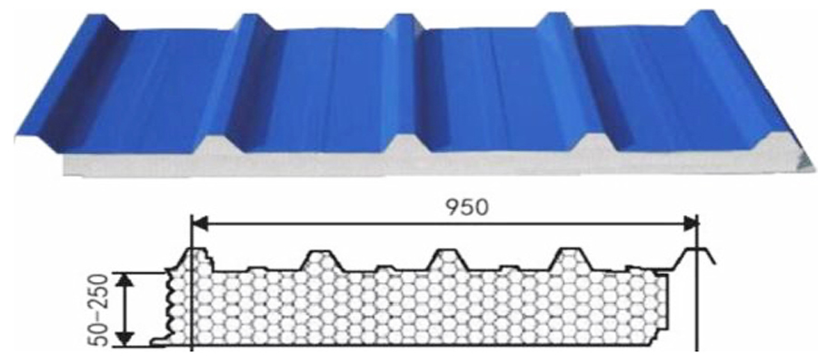 100mm Thick Customized EPS Foam Sandwich Panel for Building - Buy EPS ...